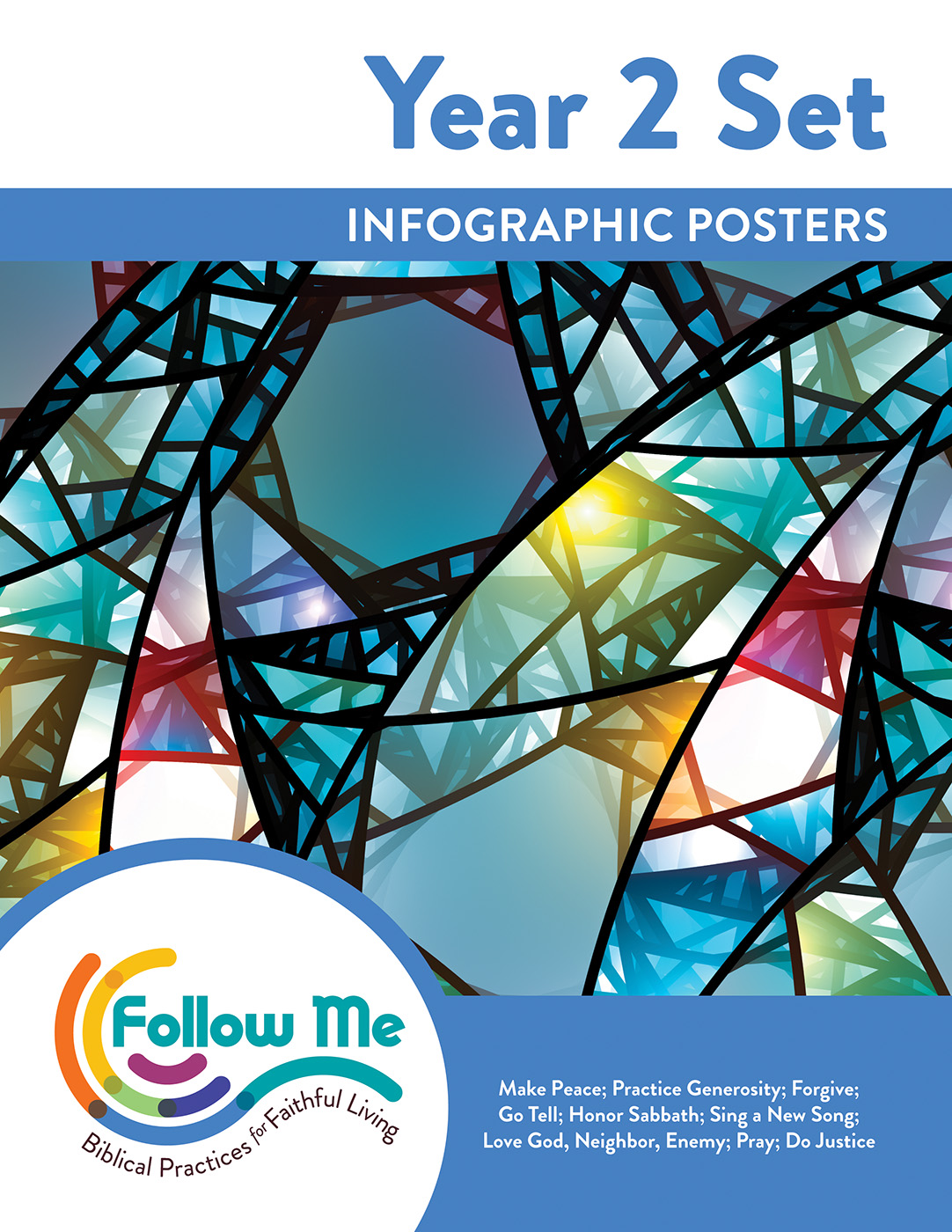 Year 2 Infographic Poster Set (9 posters): Downloadable ...